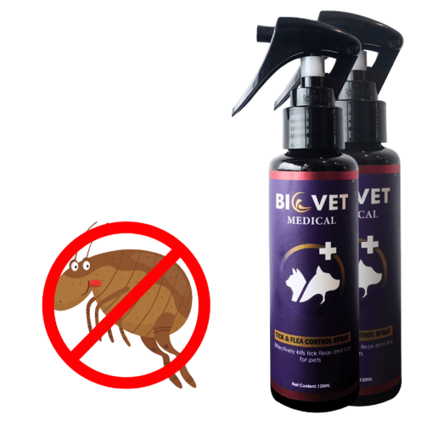 BIOVET – BIOVET MY